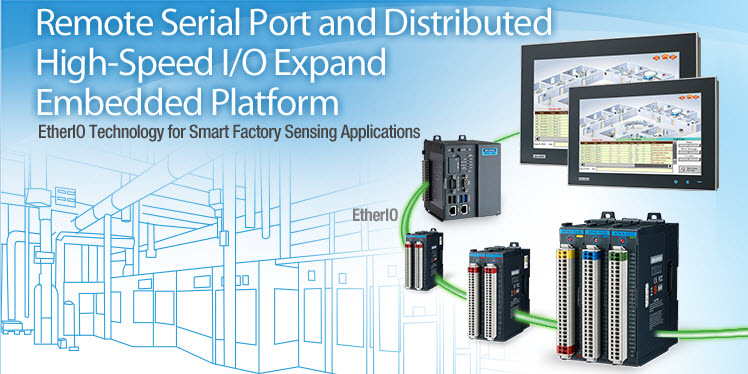 Remote Serial Port and Distributed High-Speed I/O Expand Embedded Platform