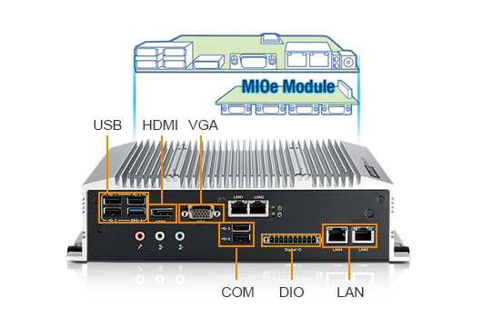 Multiple I/O - Fanless Embedded Computers - Advantech